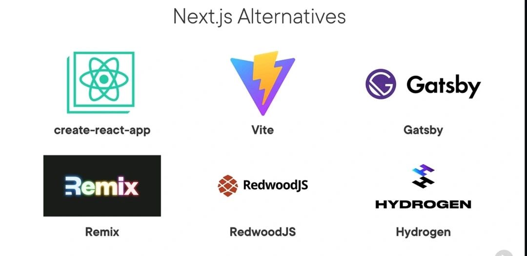 Asif Ali on LinkedIn: Here are some NextJS Alternatives. #nextjs # ... Asif Ali on LinkedIn: Here are some NextJS Alternatives. #nextjs # ...