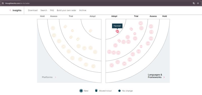 Anderson Raid on LinkedIn: #playwright #testingautomation #end2end # ... Anderson Raid on LinkedIn: #playwright #testingautomation #end2end # ...