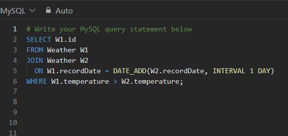 How SQL solved real-world data problems | Vijay Yadav posted on the ... How SQL solved real-world data problems | Vijay Yadav posted on the ...
