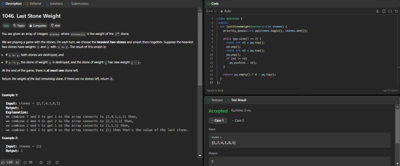 Rohan Wetal on LinkedIn: #connections #100daysofcode #leetcode # ... Rohan Wetal on LinkedIn: #connections #100daysofcode #leetcode # ...