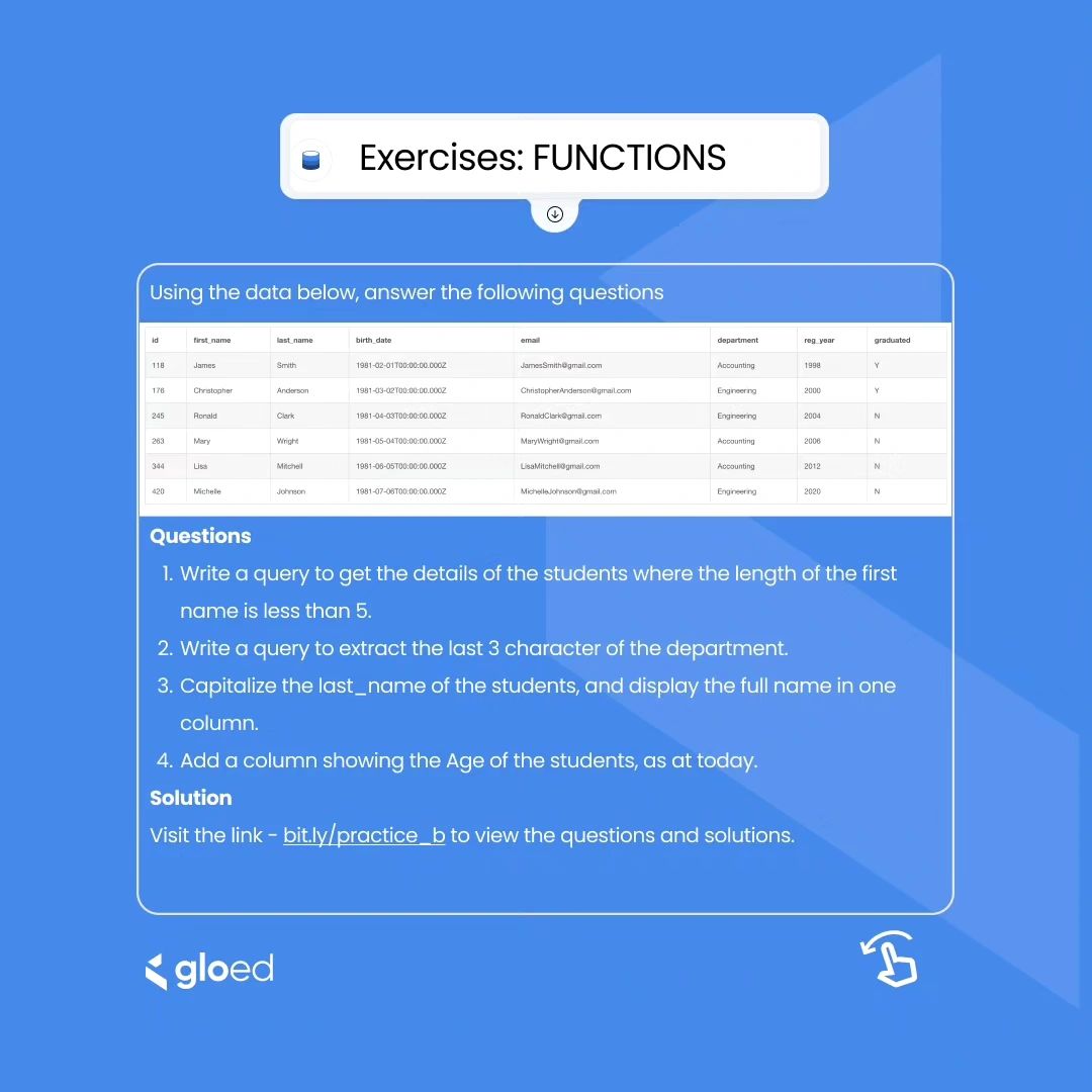 Gloed on LinkedIn: #learnsql #sqlmastery #querywithconfidence # ... Gloed on LinkedIn: #learnsql #sqlmastery #querywithconfidence # ...