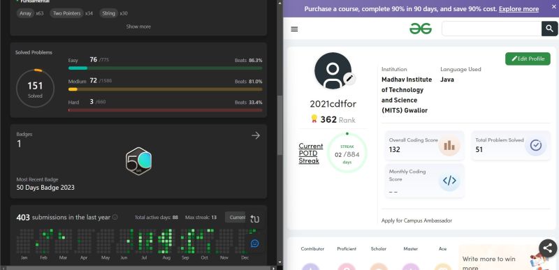 Completed 151 LeetCode and 51 GeeksforGeeks questions | Pranjal Sharma ... Completed 151 LeetCode and 51 GeeksforGeeks questions | Pranjal Sharma ...