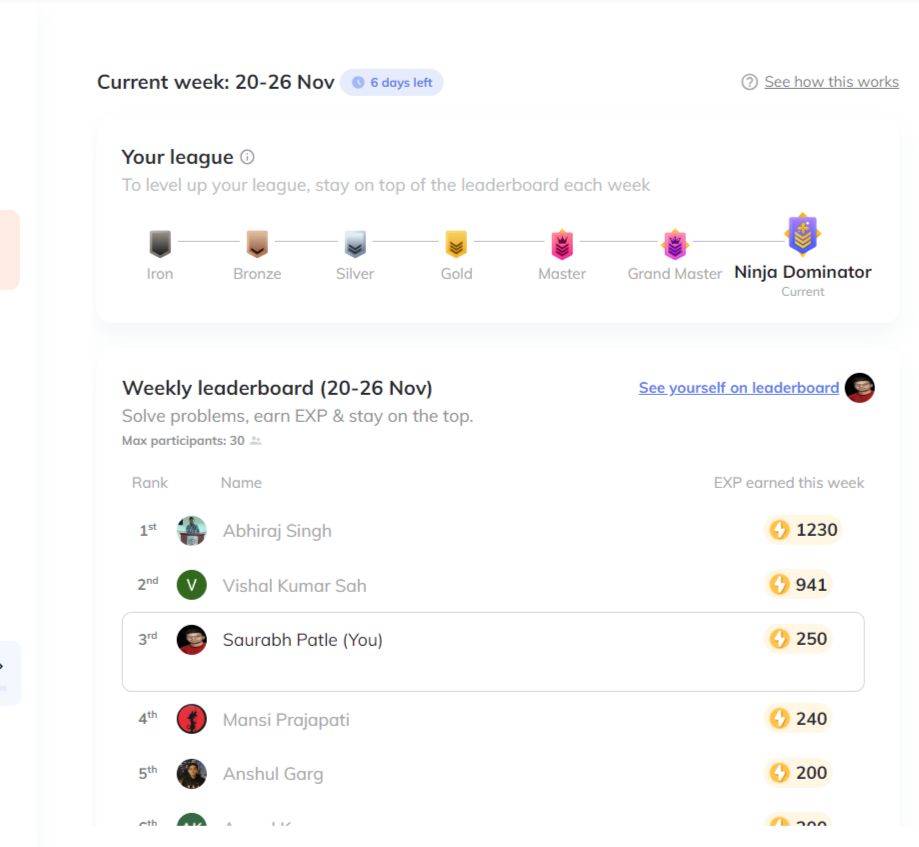 Saurabh Patle on LinkedIn: #codingninjas #achievementunlocked Saurabh Patle on LinkedIn: #codingninjas #achievementunlocked