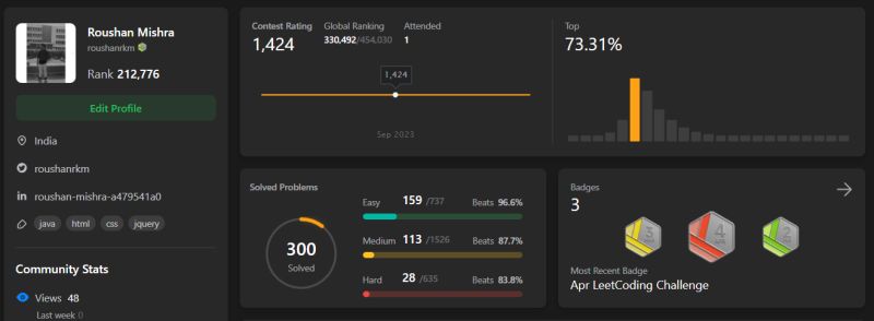Passed 300 Data Structures and Algorithms on LeetCode | Roushan Mishra ... Passed 300 Data Structures and Algorithms on LeetCode | Roushan Mishra ...