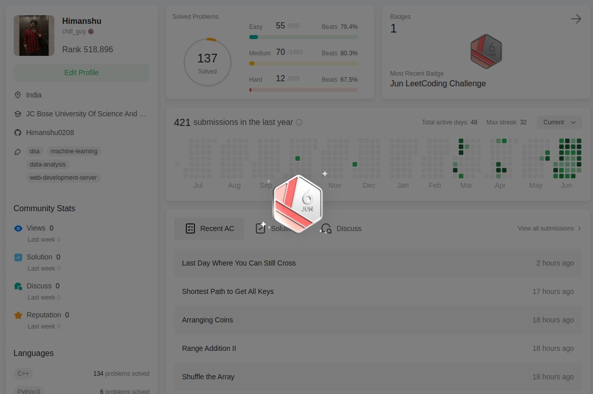#leetcode #codingchallenge #achievementunlocked #softwaredevelopment ... #leetcode #codingchallenge #achievementunlocked #softwaredevelopment ...