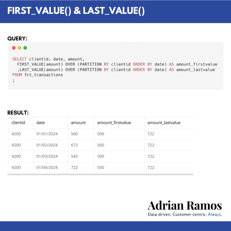 #sql #dataanalytics #sqltips #dataanalysis #datamodeling # ... #sql #dataanalytics #sqltips #dataanalysis #datamodeling # ...