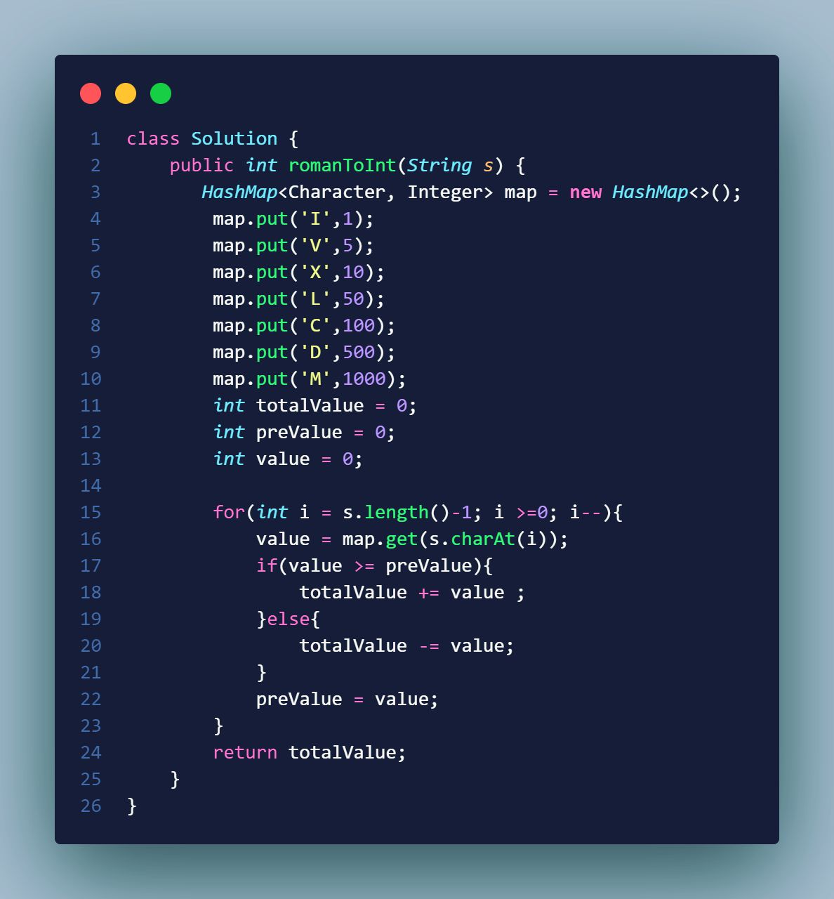 Aditya Walture on LinkedIn: #connections #100daysofcodechallenge # ... Aditya Walture on LinkedIn: #connections #100daysofcodechallenge # ...