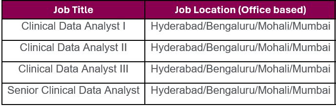 Kotesh Boddupalli on LinkedIn: https://lnkd.in/dTt-mRwy Kotesh Boddupalli on LinkedIn: https://lnkd.in/dTt-mRwy