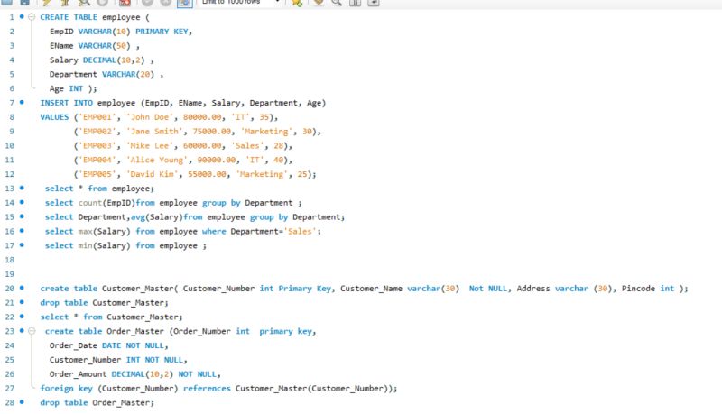 Athira Vc on LinkedIn: I'm excited to present my newest SQL project ... Athira Vc on LinkedIn: I'm excited to present my newest SQL project ...
