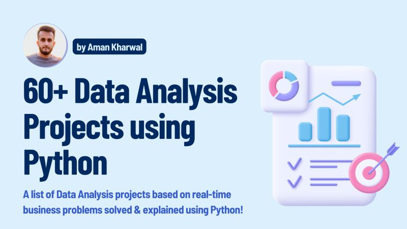 Data Analysis Projects with Python | Aman Kharwal posted on the topic ... Data Analysis Projects with Python | Aman Kharwal posted on the topic ...