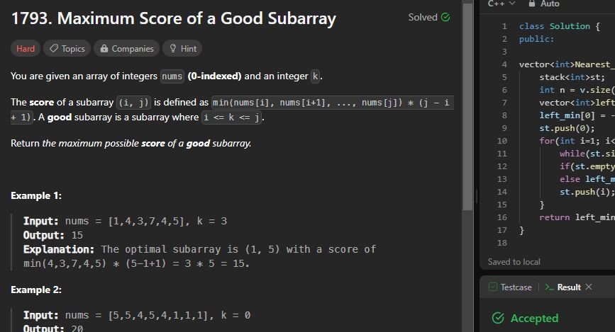 Rajeev Lochan Dash on LinkedIn: #day28 #leetcodechallenge #leetcode365 Rajeev Lochan Dash on LinkedIn: #day28 #leetcodechallenge #leetcode365