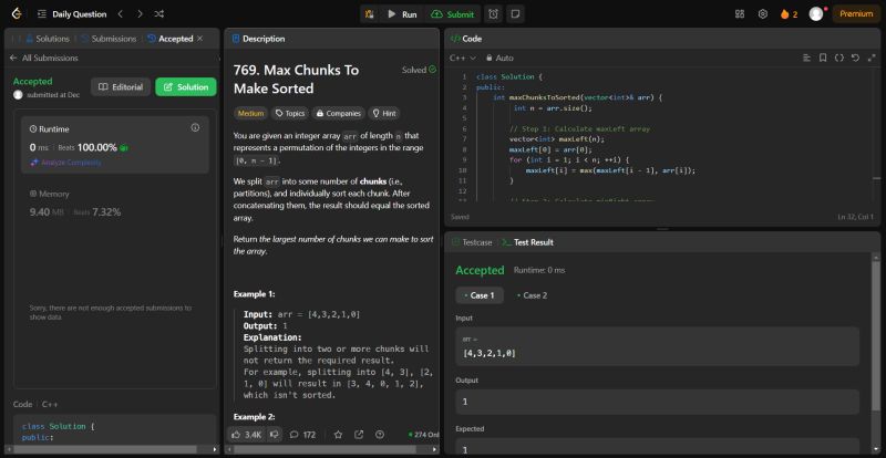 Aditya Pandey on LinkedIn: #drgviswanathan #100daysofcode # ... Aditya Pandey on LinkedIn: #drgviswanathan #100daysofcode # ...