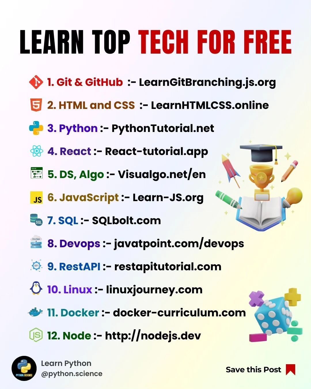🚀 Learn Top Tech for FREE! | Junaid Arshad ⚛️ 🚀 Learn Top Tech for FREE! | Junaid Arshad ⚛️