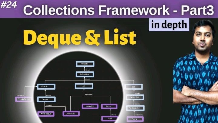 Shrayansh Jain on LinkedIn: #java #softwareengineer #java Shrayansh Jain on LinkedIn: #java #softwareengineer #java