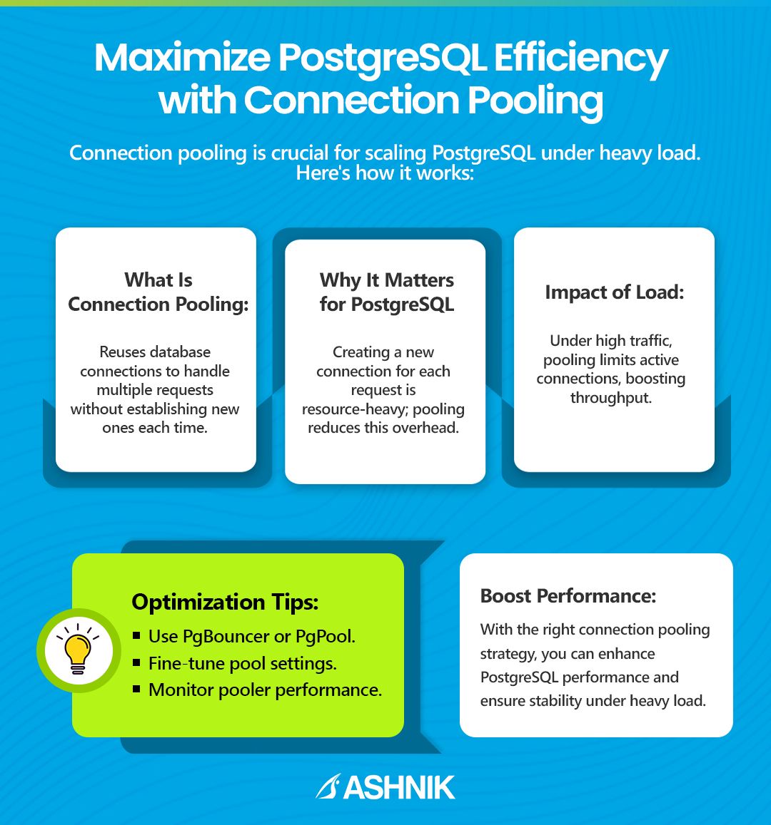 Ashnik on LinkedIn: #postgresql #connectionpooling # ... Ashnik on LinkedIn: #postgresql #connectionpooling # ...