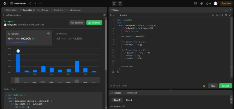 Lakshya Pandey on LinkedIn: #100daysofcodechallenge #drgviswanathan # ... Lakshya Pandey on LinkedIn: #100daysofcodechallenge #drgviswanathan # ...