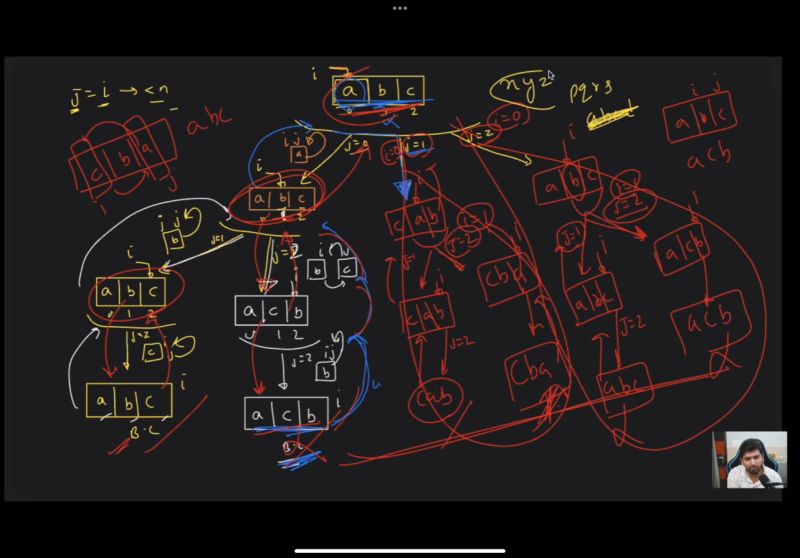 M. Sameem on LinkedIn: #datastructures #algorithms #learningjourney # ... M. Sameem on LinkedIn: #datastructures #algorithms #learningjourney # ...