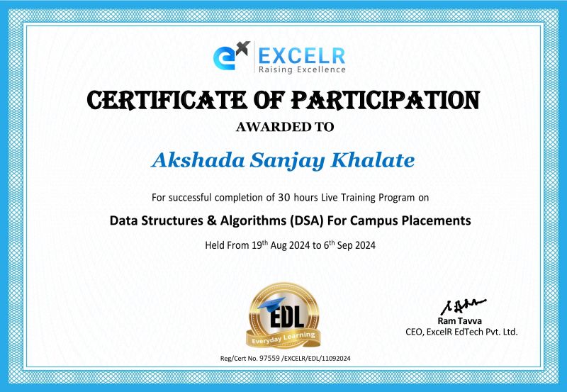 akshada Khalate on LinkedIn: #datastructures #algorithms # ... akshada Khalate on LinkedIn: #datastructures #algorithms # ...