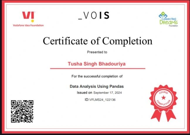 TUSHA SINGH BHADOURIYA on LinkedIn: #dataanalysis #pandas # ... TUSHA SINGH BHADOURIYA on LinkedIn: #dataanalysis #pandas # ...