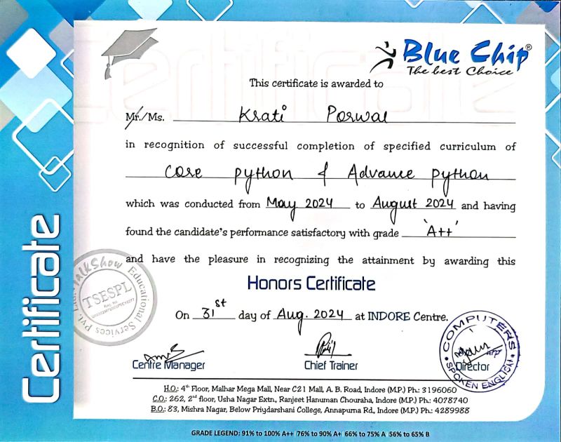 Krati porwal on LinkedIn: #python #programming #milestone #bluechip # ... Krati porwal on LinkedIn: #python #programming #milestone #bluechip # ...