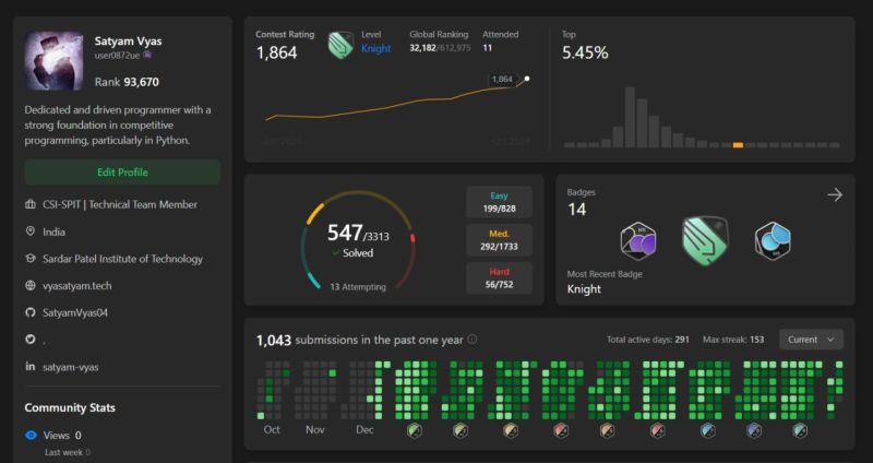 Satyam Vyas on LinkedIn: #leetcode #knightbadge #competitiveprogramming ... Satyam Vyas on LinkedIn: #leetcode #knightbadge #competitiveprogramming ...