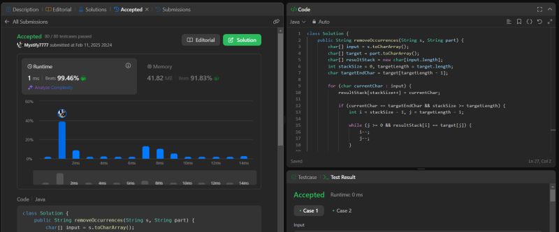 #leetcode #java #problemsolving #codingchallenge | Aryan Kumar #leetcode #java #problemsolving #codingchallenge | Aryan Kumar