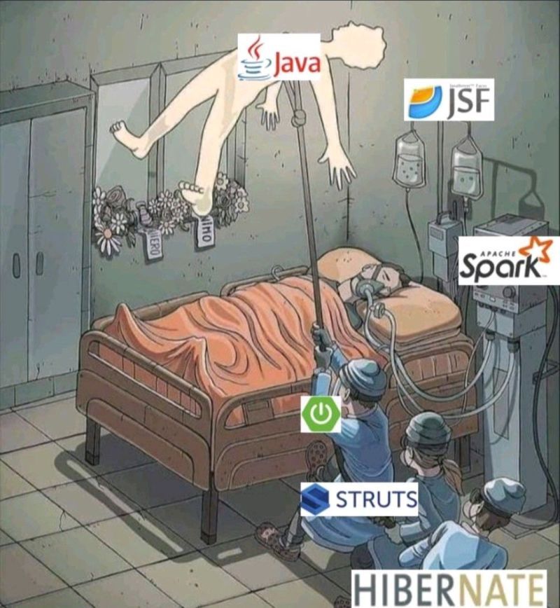 Hariom Jat on LinkedIn: Java 💪😇 Hariom Jat on LinkedIn: Java 💪😇