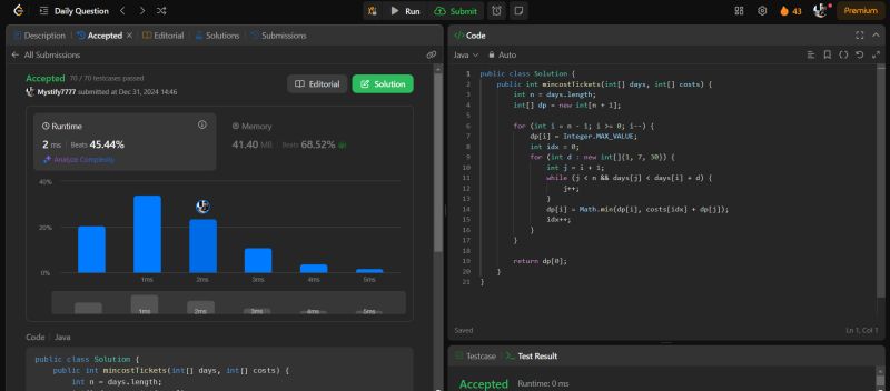 Aryan Kumar on LinkedIn: #100daysofcode #leetcode #dynamicprogramming # ... Aryan Kumar on LinkedIn: #100daysofcode #leetcode #dynamicprogramming # ...