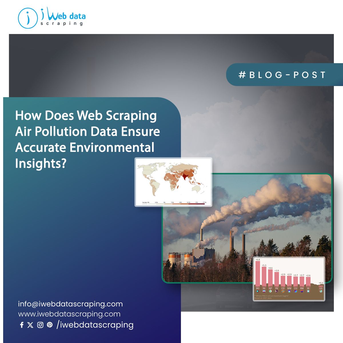 Web scraping air pollution data for environmental monitoring | iWeb ... Web scraping air pollution data for environmental monitoring | iWeb ...