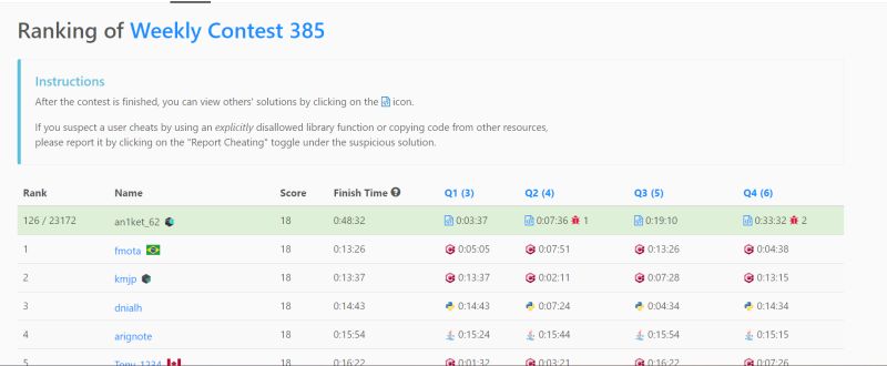 Aniket More on LinkedIn: #codeforces #competitiveprogramming #leetcode ... Aniket More on LinkedIn: #codeforces #competitiveprogramming #leetcode ...