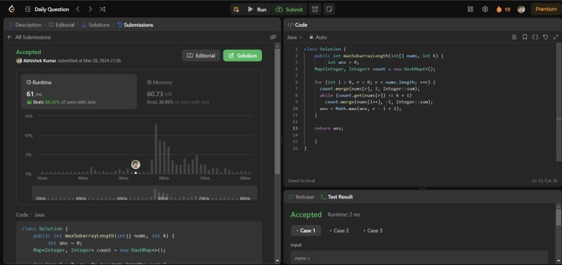 Day 23 of #75 days codingchallenge | ABHISHEK KUMAR posted on the topic ... Day 23 of #75 days codingchallenge | ABHISHEK KUMAR posted on the topic ...