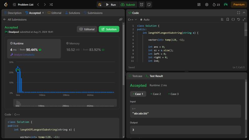 Vikram Singh on LinkedIn: #day50 #leetcode #codingchallenge ... Vikram Singh on LinkedIn: #day50 #leetcode #codingchallenge ...