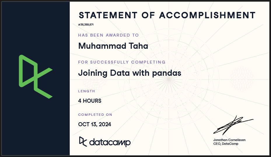 Muhammad Taha on LinkedIn: #datascience #python #pandas #datamerging # ... Muhammad Taha on LinkedIn: #datascience #python #pandas #datamerging # ...