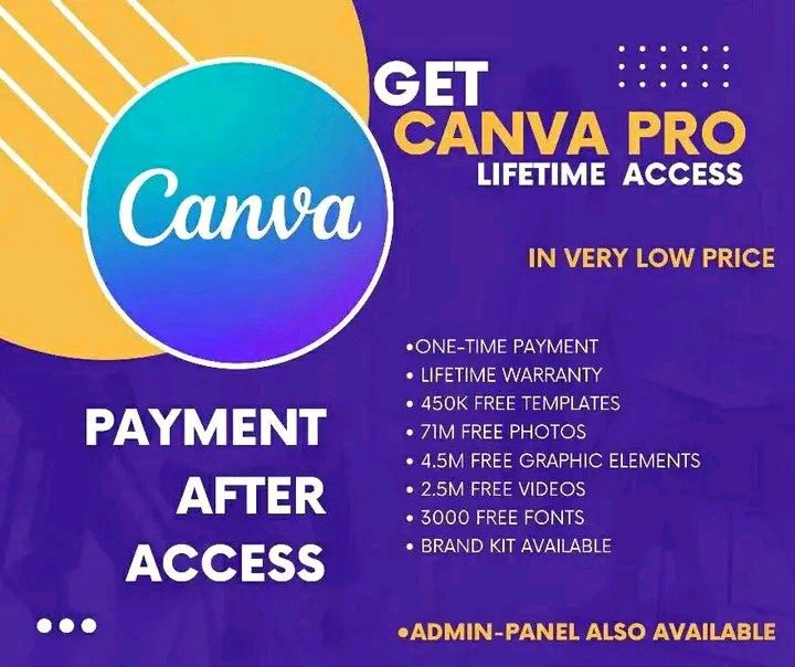 Muhammad Anas on LinkedIn: #canvadesigner #canvapro Muhammad Anas on LinkedIn: #canvadesigner #canvapro