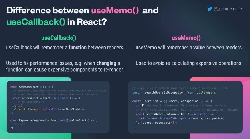 Shehwar Ahmad on LinkedIn: #reactjs Shehwar Ahmad on LinkedIn: #reactjs