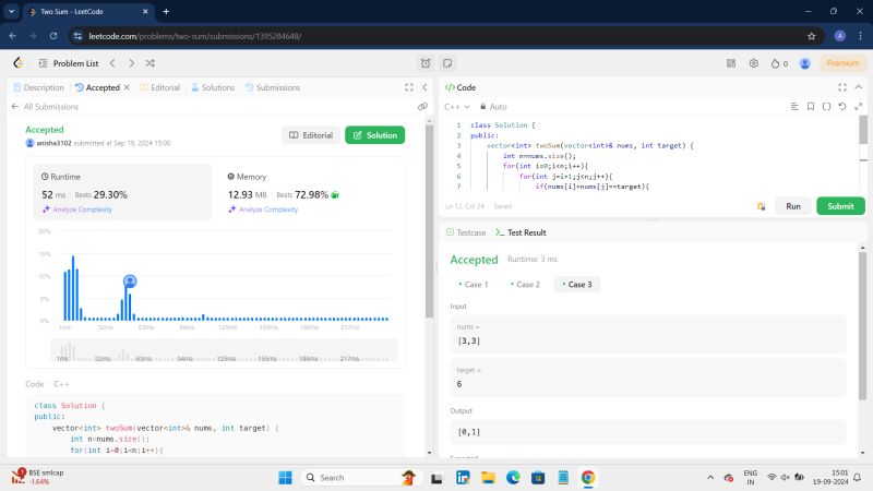 Anisha Das on LinkedIn: #100daysofleetcode #leetcode #codingchallenge # ... Anisha Das on LinkedIn: #100daysofleetcode #leetcode #codingchallenge # ...