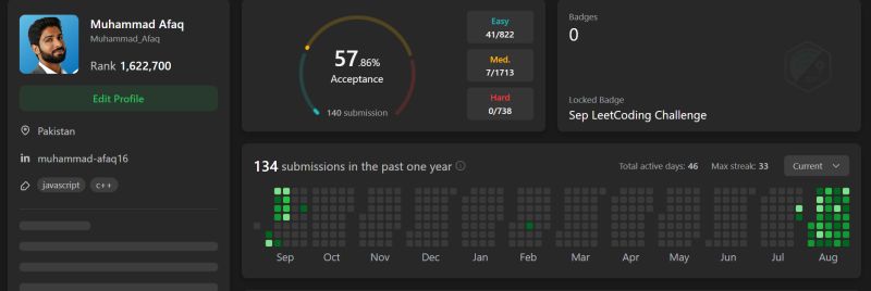 Muhammad Afaq on LinkedIn: #leetcode #codingpractice #problemsolving # ... Muhammad Afaq on LinkedIn: #leetcode #codingpractice #problemsolving # ...
