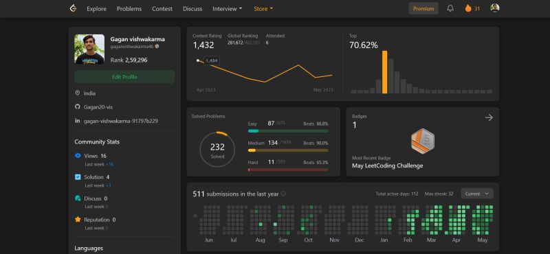 Gagan vishwakarma on LinkedIn: #leetcode #codingjourney # ... Gagan vishwakarma on LinkedIn: #leetcode #codingjourney # ...