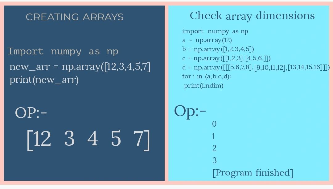 praba karan on LinkedIn: 🖥️ Python Numpy Basics 🖥️ Learning to create ... praba karan on LinkedIn: 🖥️ Python Numpy Basics 🖥️ Learning to create ...