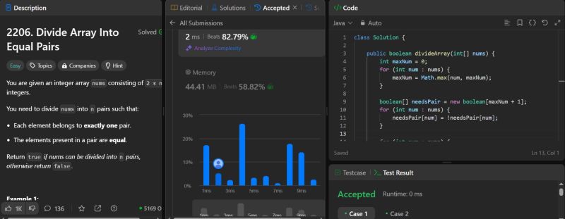 #100daysofcode #100daysofcode #leetcode #dsa #booleanlogic # ... #100daysofcode #100daysofcode #leetcode #dsa #booleanlogic # ...
