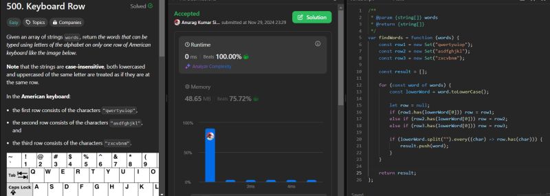 Anurag Sinha on LinkedIn: #50dayscodingjourney #javascript # ... Anurag Sinha on LinkedIn: #50dayscodingjourney #javascript # ...