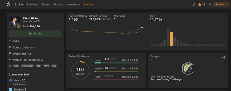 AVANISH PAL on LinkedIn: #leetcode #codingjourney #februarystreak # ... AVANISH PAL on LinkedIn: #leetcode #codingjourney #februarystreak # ...