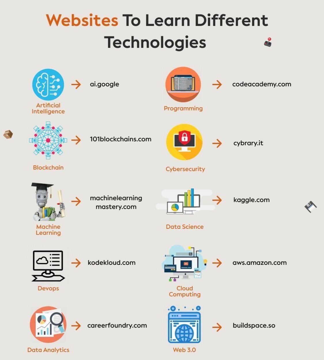 Muhammad Hamza Khan posted on LinkedIn Muhammad Hamza Khan posted on LinkedIn