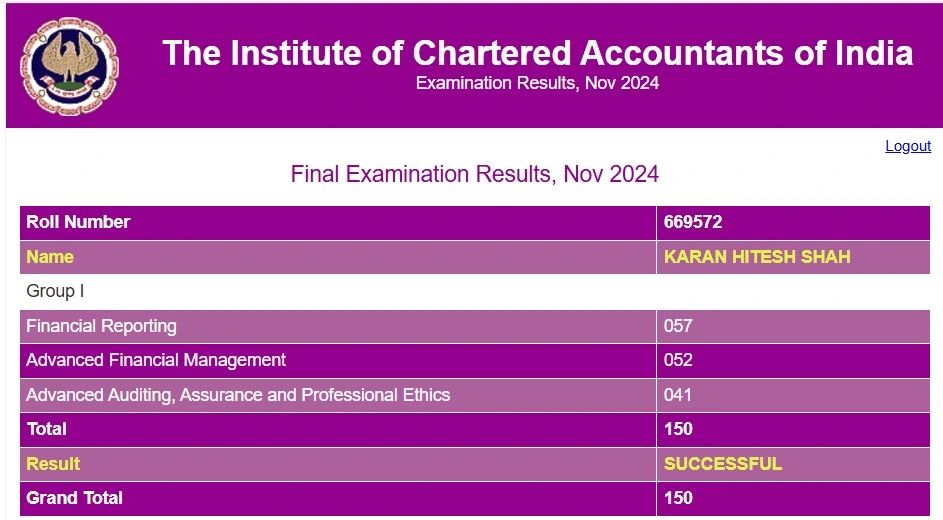 CA Karan Shah on LinkedIn: CA Karan Shah it is!!🎓🎓 26th December 2024 ... CA Karan Shah on LinkedIn: CA Karan Shah it is!!🎓🎓 26th December 2024 ...