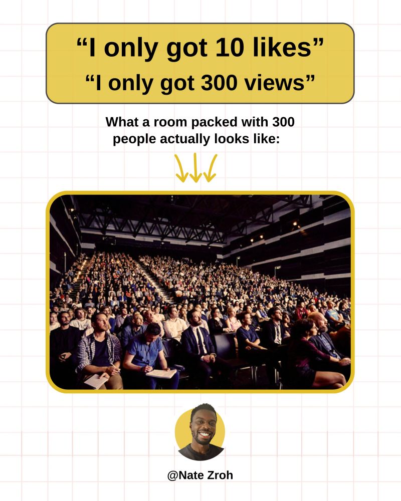 Nate Zroh on LinkedIn: Founder: I hit post. 10 likes. 0 comments ... Nate Zroh on LinkedIn: Founder: I hit post. 10 likes. 0 comments ...
