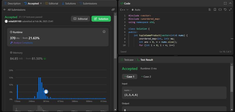 Mitali Dubey on LinkedIn: #100daysofcodechallenge #cplusplus #coding # ... Mitali Dubey on LinkedIn: #100daysofcodechallenge #cplusplus #coding # ...