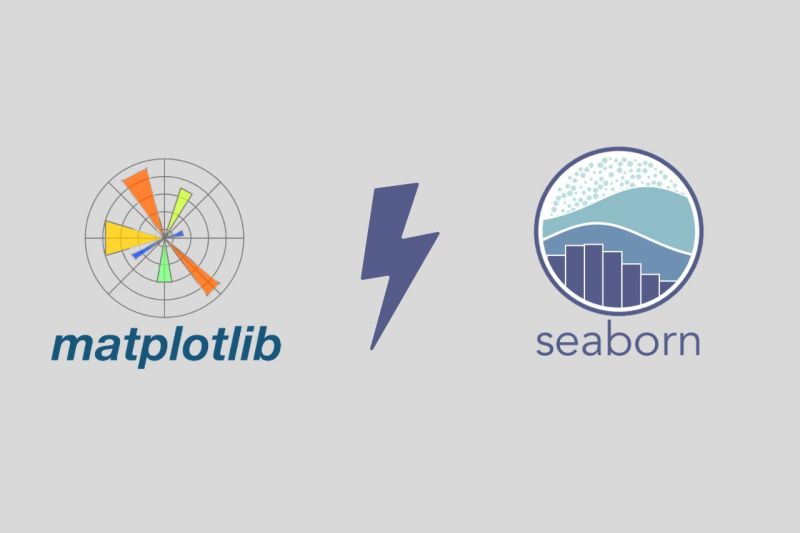 Abhay Chougule on LinkedIn: #datavisualization #matplotlib #seaborn # ... Abhay Chougule on LinkedIn: #datavisualization #matplotlib #seaborn # ...