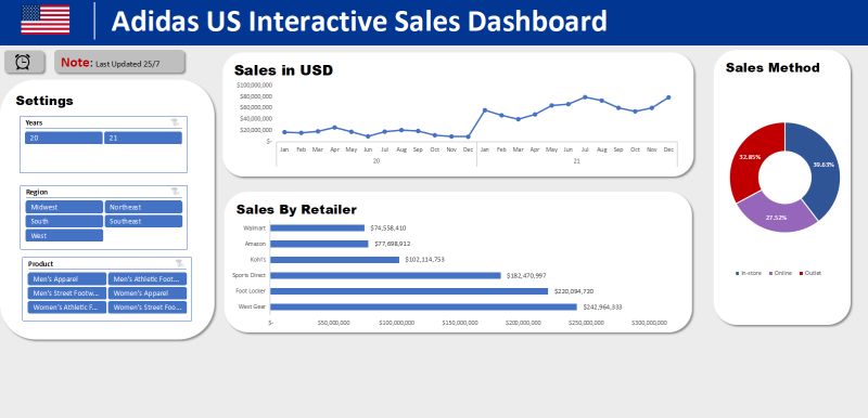 Omar El Badry on LinkedIn: 🚀 Exciting News! 🚀 I'm thrilled to share ... Omar El Badry on LinkedIn: 🚀 Exciting News! 🚀 I'm thrilled to share ...