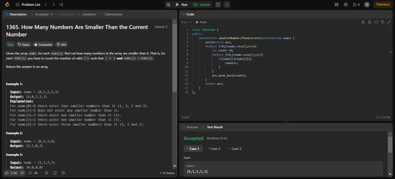 Vardaan Shukla on LinkedIn: #drgviswanathan #100daysofcode #leetcode # ... Vardaan Shukla on LinkedIn: #drgviswanathan #100daysofcode #leetcode # ...