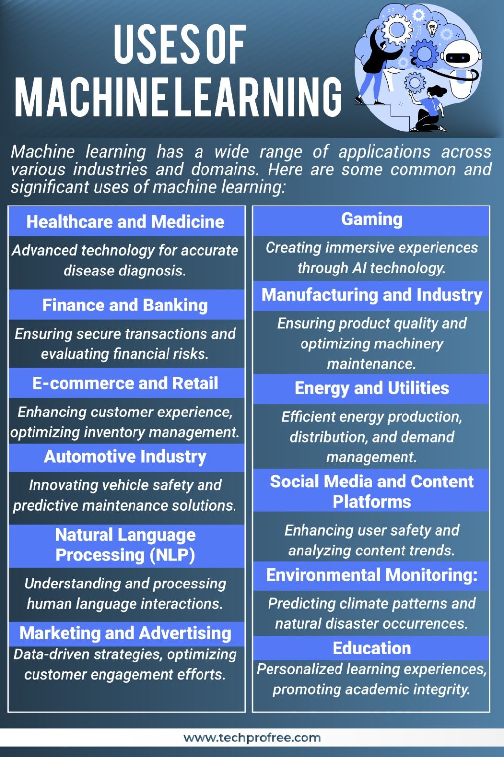 Techpro Free on LinkedIn: #machinelearning #machinelearningalgorithms # ... Techpro Free on LinkedIn: #machinelearning #machinelearningalgorithms # ...